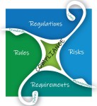 Affordable Care Act (ACA) Measurement Methods – The Compliance Rundown